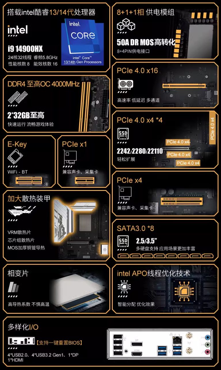 TOPC intel core 14代HX系列 M-ATX板载CPU套装 – TOPC